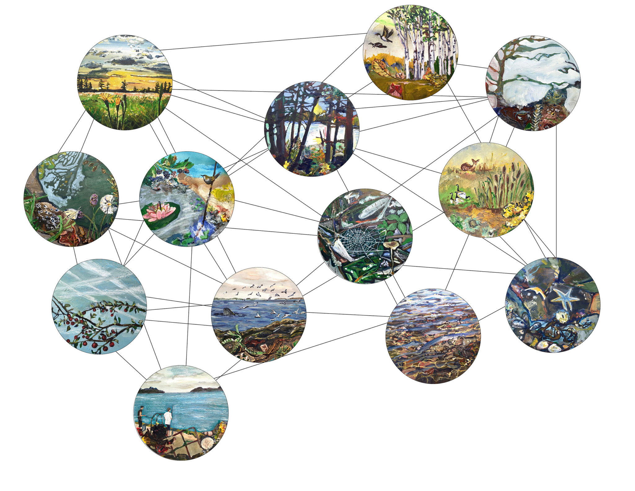 Ecosystems – Richelle Ellis